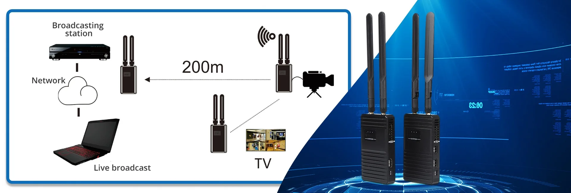 Shenzhen Benyin Technology Co., Ltd - HDMI Extender, HDMI Fiber