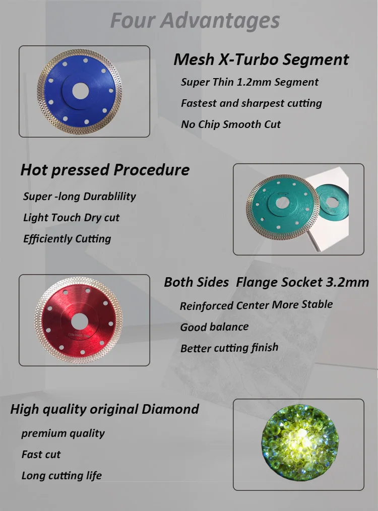 En13236 Super Thin Mesh Turbo 4.5inch 115 Mm Diamond Saw Blade Disc For ...