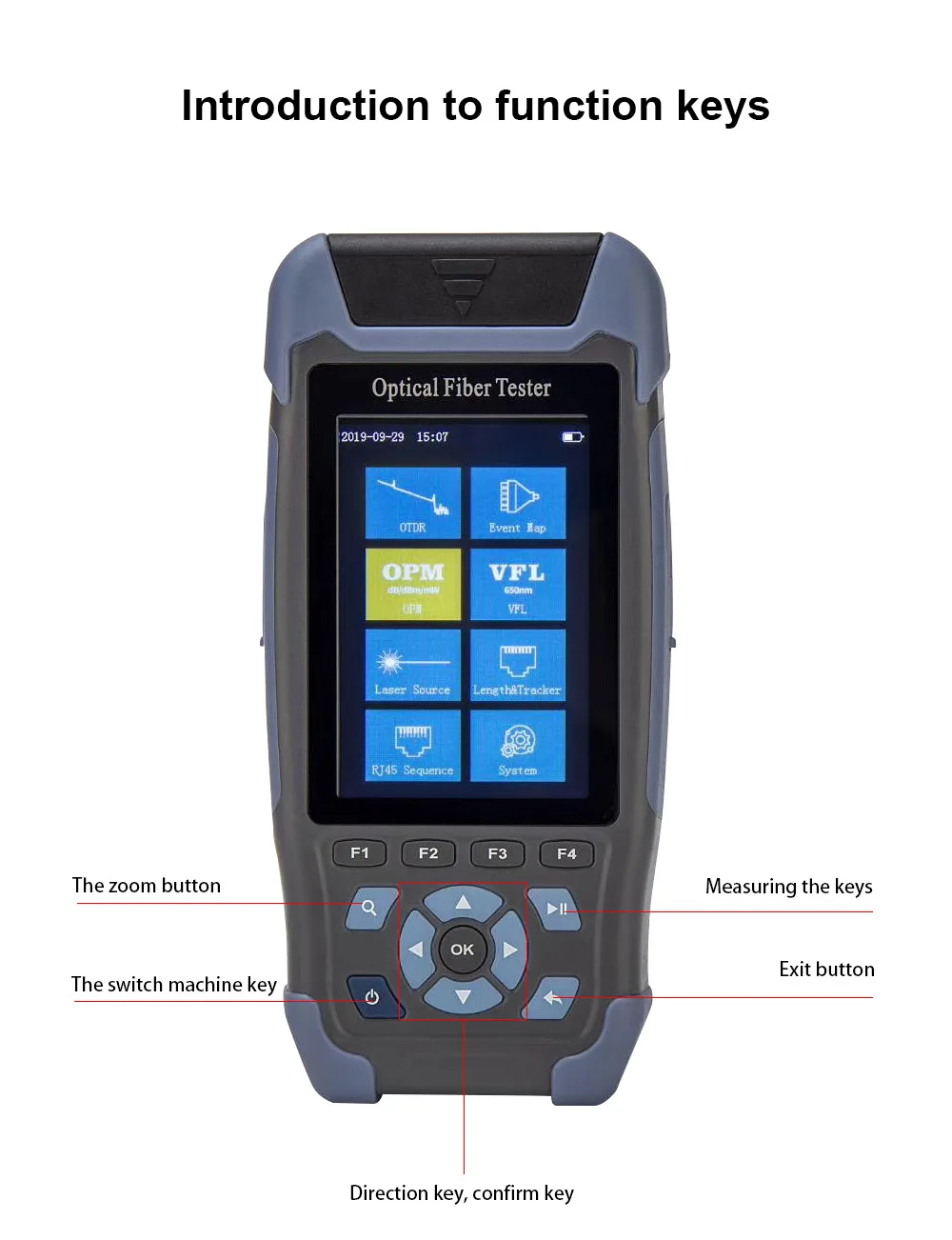 Multifunction Optical Fiber Tester - Mini OTDR with OPM