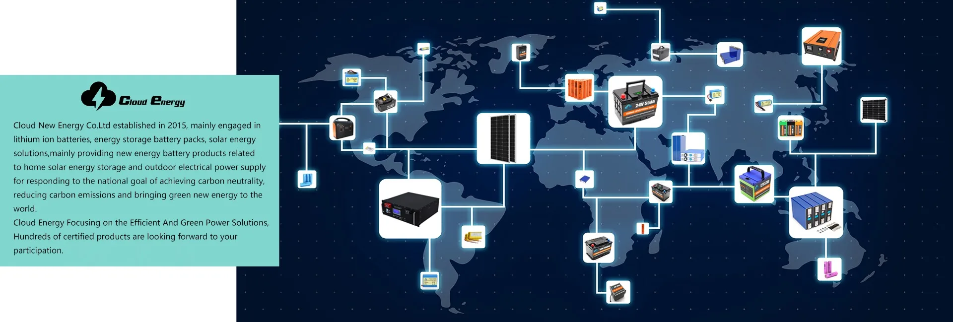 Shenzhen Cloud lithium Battery New Energy Co., LTD. - Solar Energy ...