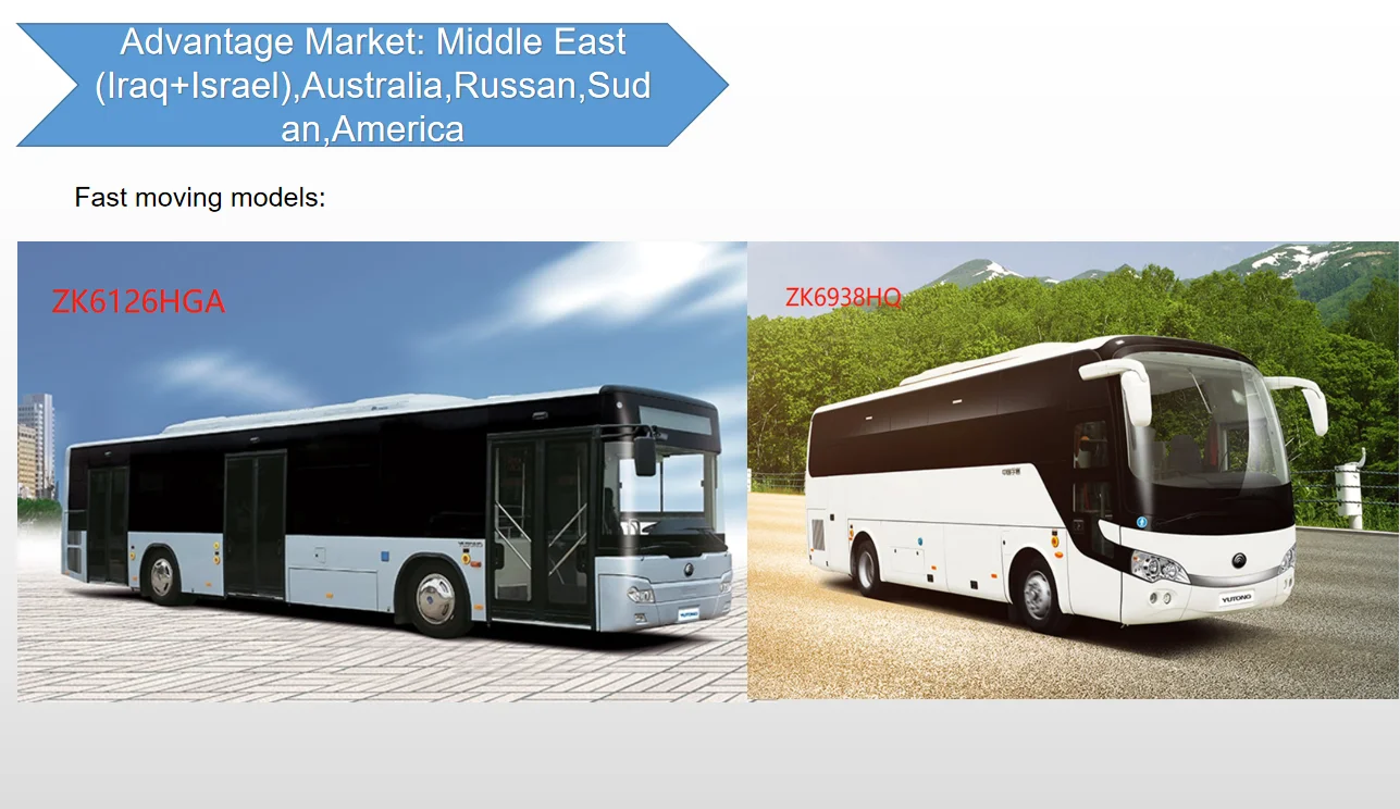 Customized Bus Windshield - Sliding Window & Side Glass