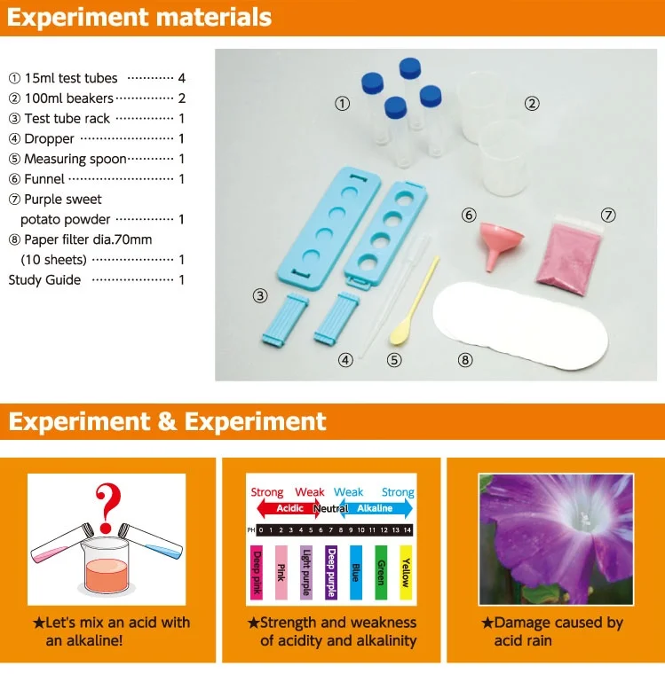 Litmus Paper - Amazing DIY Kids Experiment Science Toys