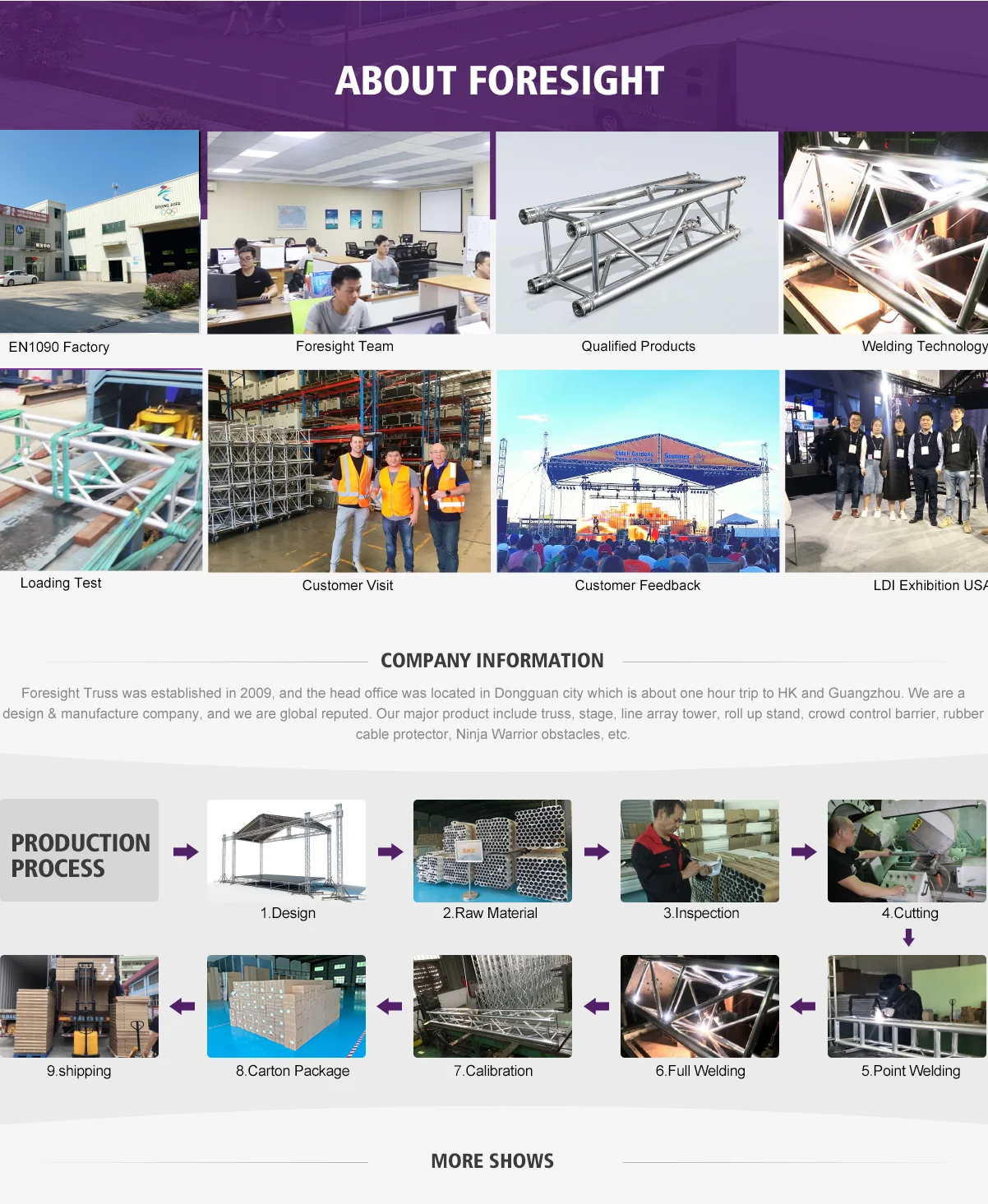 Shenzhen Foresight Truss Technology Co., Ltd.