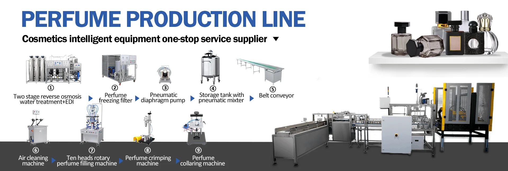 Aman Machinery Co., Ltd. - Cosmetic Filling Machine, Pharmaceutical ...