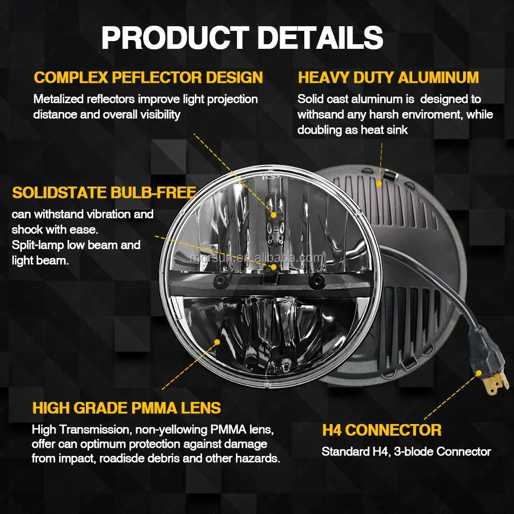 12V Round LED Headlight for Lada Niva 4x4 City SUV Offroad Vehicle ...