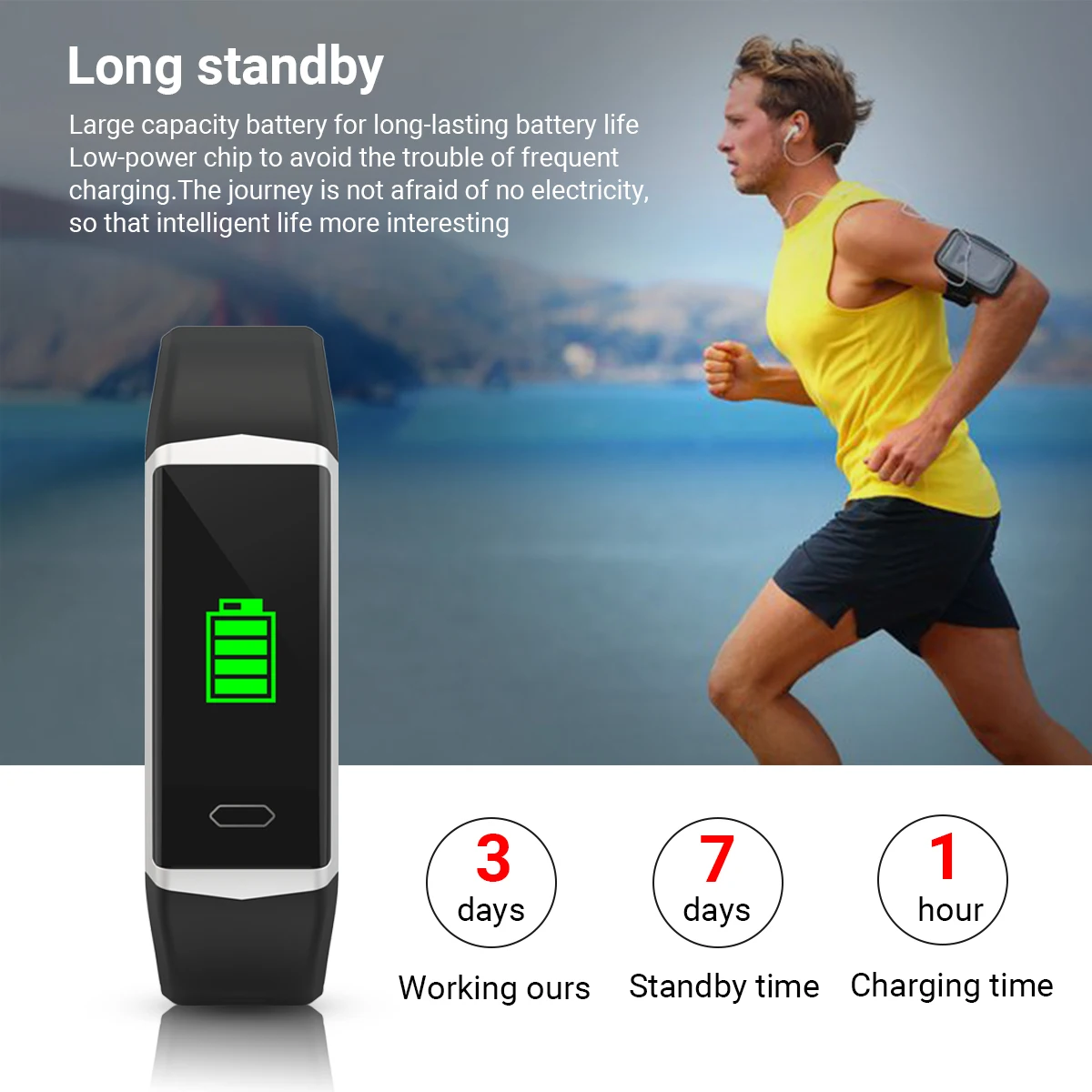 Gps Smart Armband 4 Met Dynamische Hartslag Activiteit Fitness Tracker ...