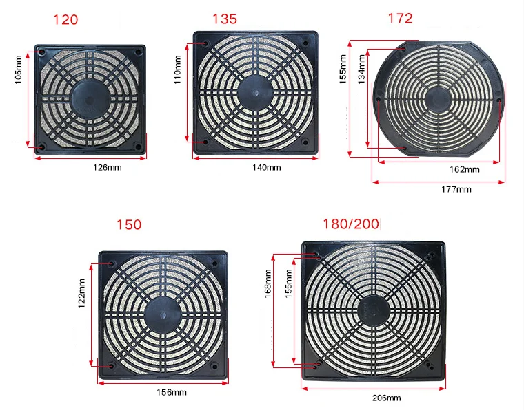 12cm Plastic Dust-filter Dust Proof Ventilation Fan-grille - Buy 1238 ...