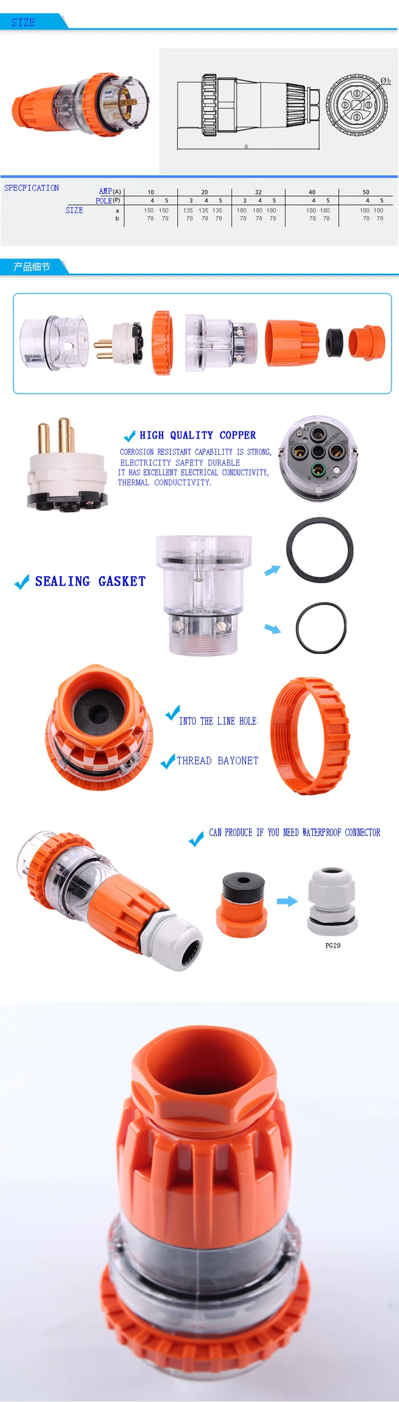 56P532 32A 20-Amp 5 Pin Plug Straight Round Single Phase