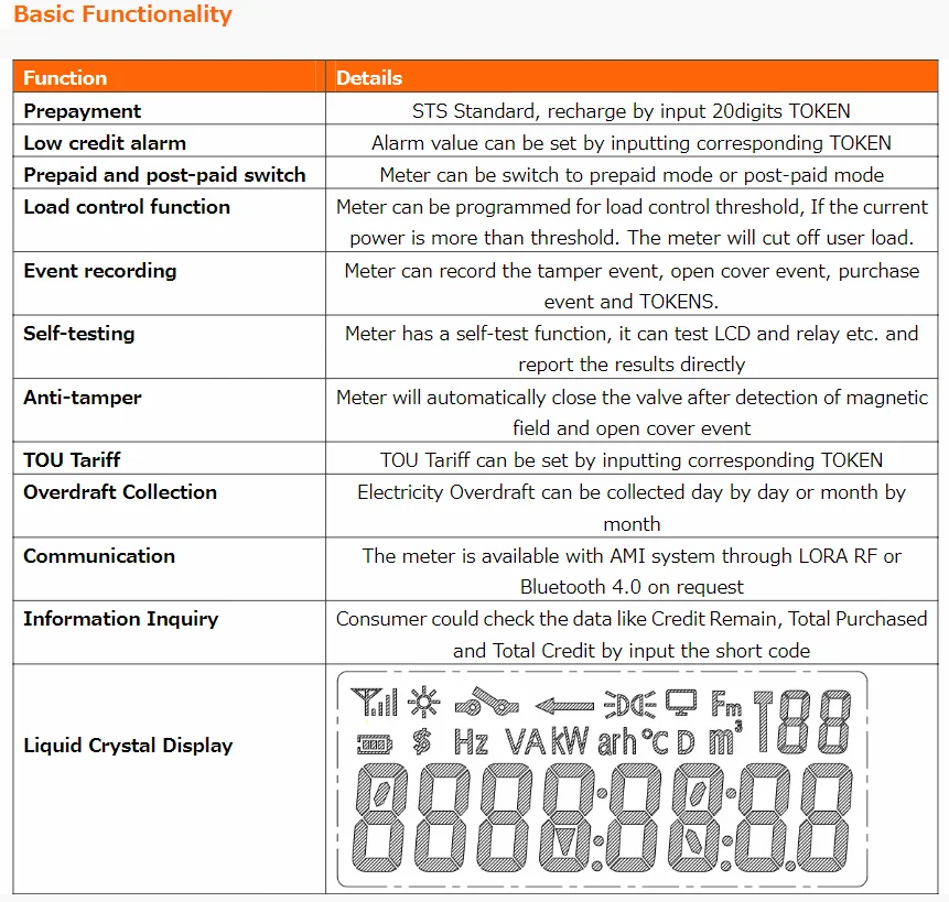 Stron Sts Compliant Single Phase Prepaid Energy Meter - Buy Pay As You ...