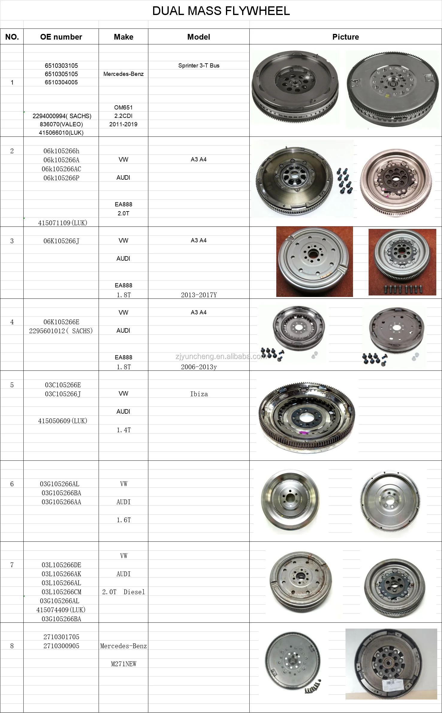 For Mercedes 6510305105 6510304005 A6510303105 6510303105 New Dual Mass ...