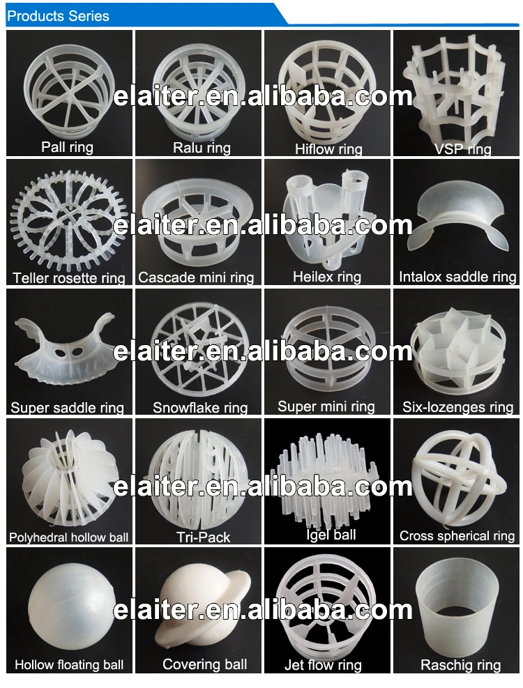 Pp/pe/pvc/cpvc/hdpe/pvdf Plastic Pall Ring,Plastic Ralu Ring,Plastic ...
