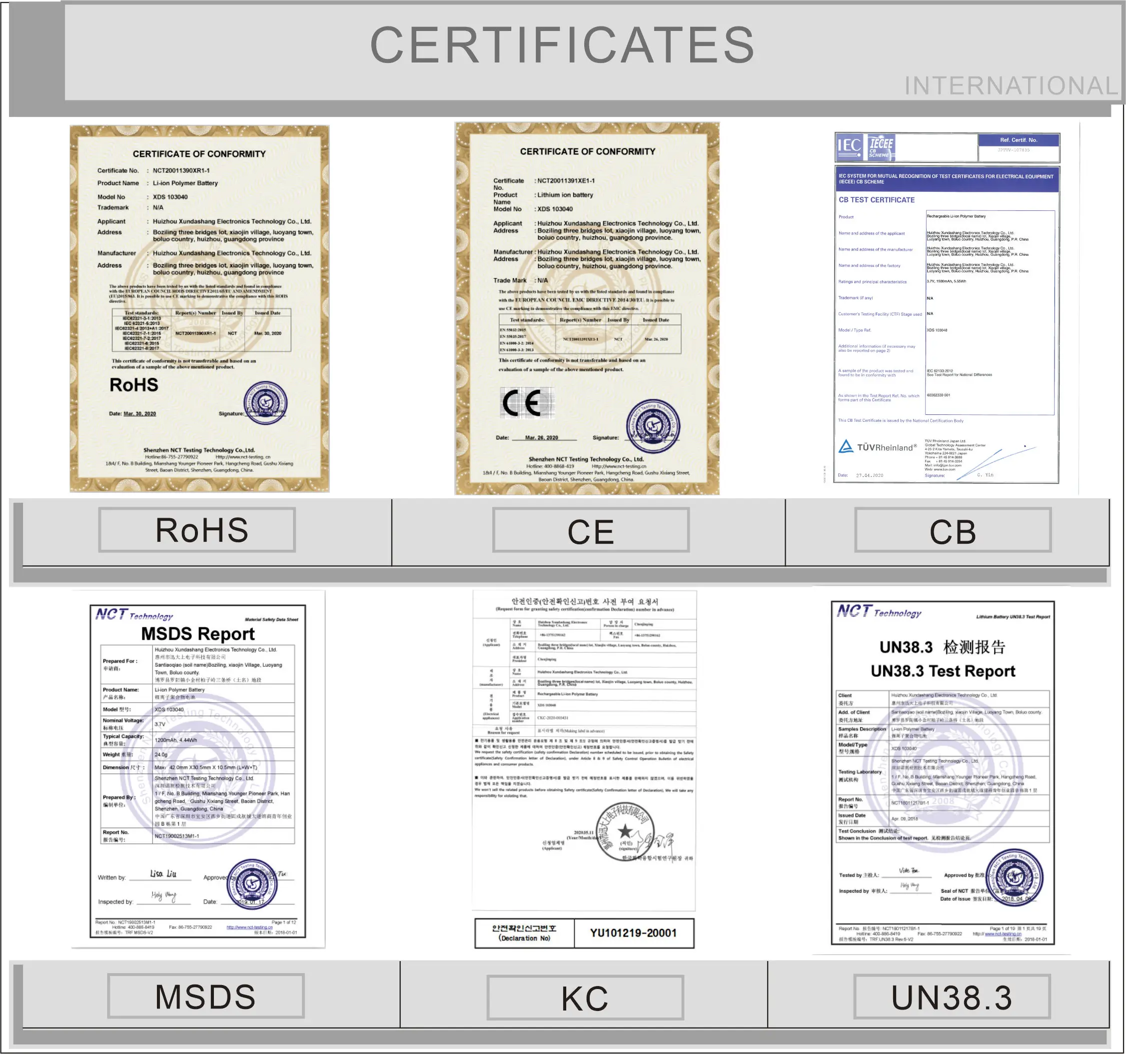 Customized Lithium Ion Rechargeable Battery 7.4v 2200mah 18650-2s ...