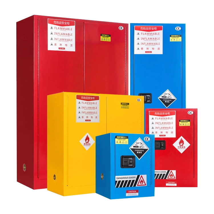 110 Gallon Recessed Lockable Chemicals Storage Cabinet