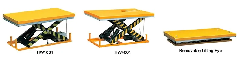 Mechanical Scissor Lift Table - Hardlift - 1000kg-4000kg