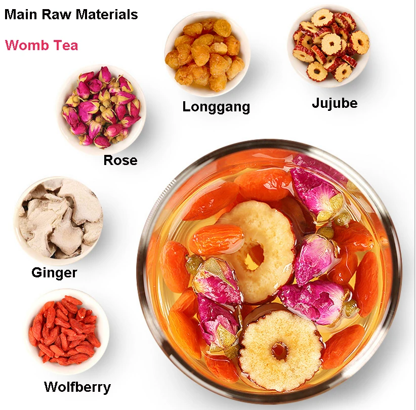 Online Pharmacy Nigeria Oem Private Label Female Yoni Herbal Vaginal ...