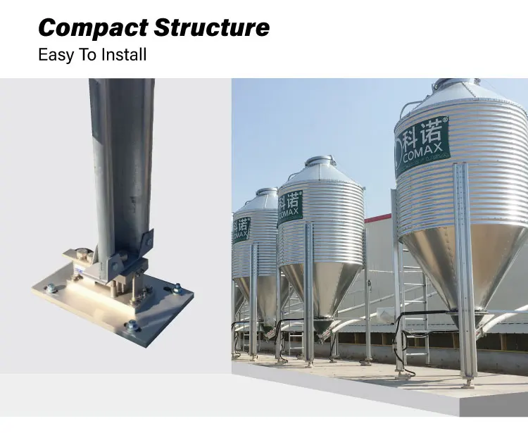 Feed Bin Weighing Scale/module For Storage Tank And Silo - Buy Feeding ...