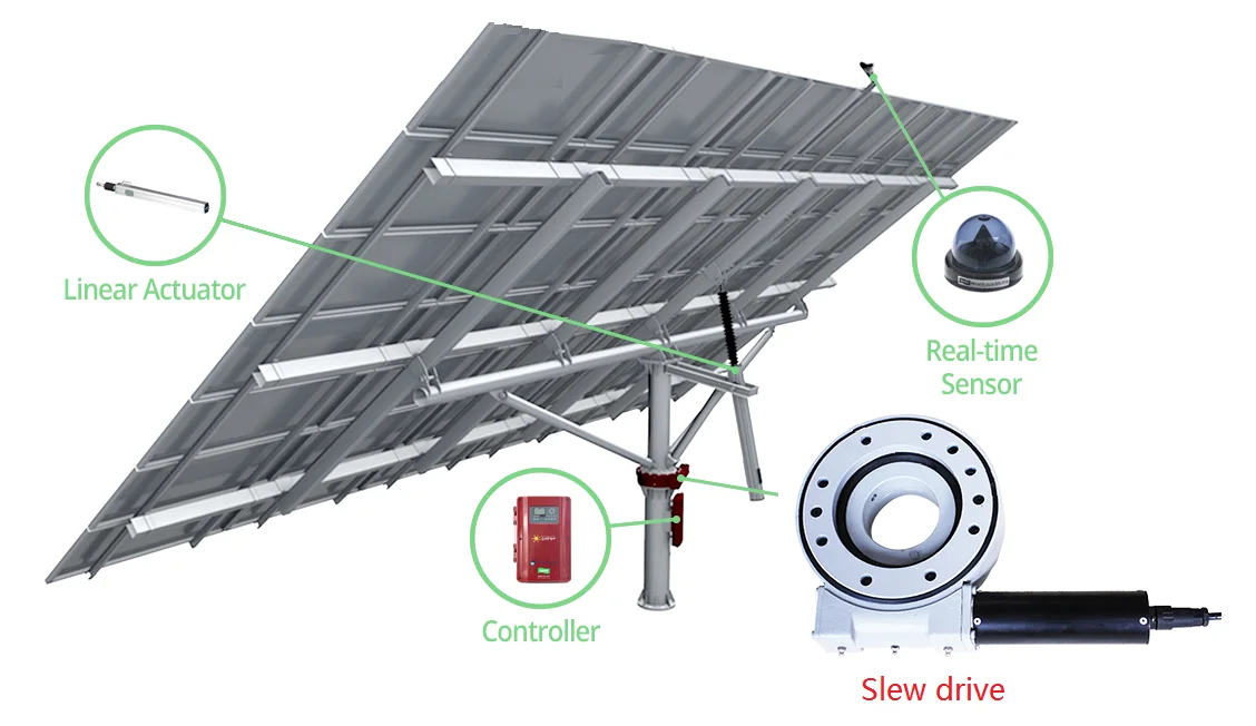 High Precision 5 Inch Slewing Drive Se5 With 24v Dc Motor For Solar ...