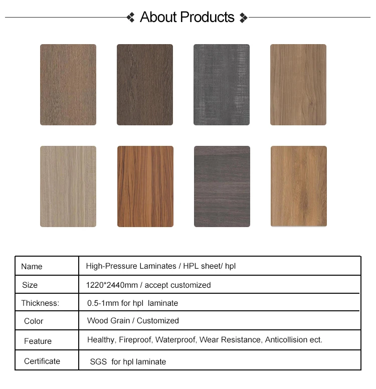 Decorative Compact Hpl Panel Wilsonart Hpl With Custom Design For ...