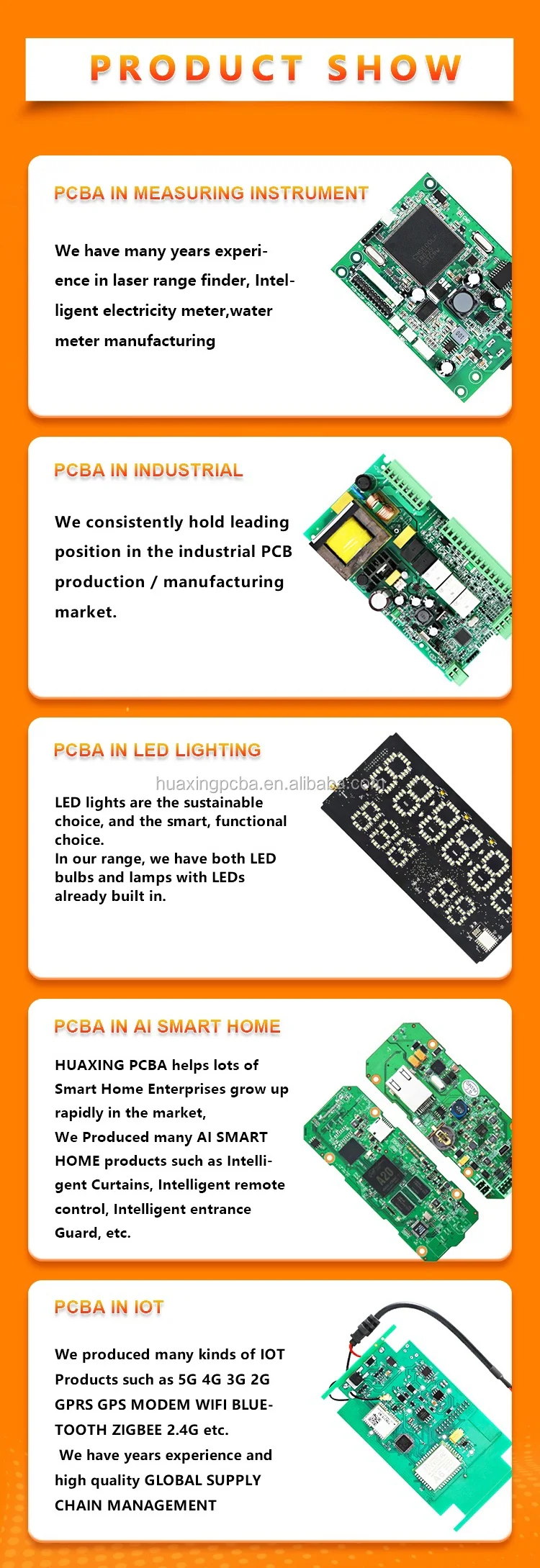 บริการประกอบแผงวงจรsmt Pcbคุณภาพสูงpcbaเครื่องตรวจจับควันแบบsmd Pcbaแผง ...
