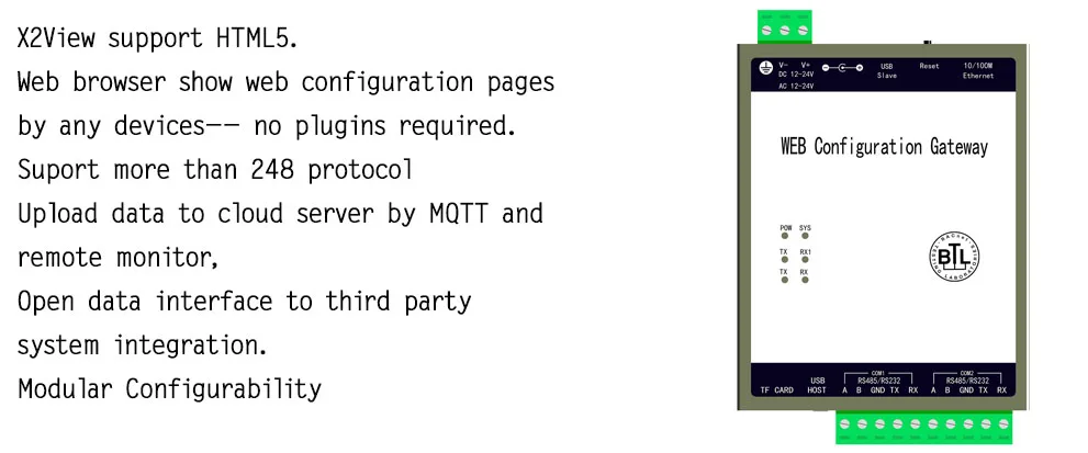 WEB HMI for Iot Support - Remote Monitoring by Browser