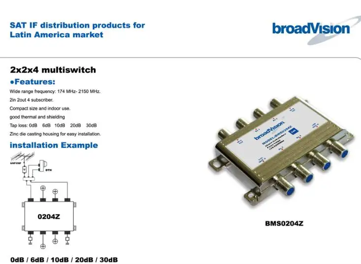 Skytrack 2x2x4 Multiswitch For Satellite Tv Receivers - Buy Satellite ...