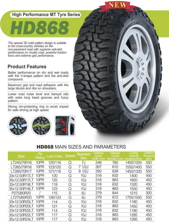 Haida Mt Mud Tires Lt265/75r16 10pr Hd878 123/120s Lt 265 75 R16 Rt ...