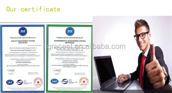 Factory Direct Selling Scr Doc Poc Voc Aoc Dpf Catalyst Honeycomb ...