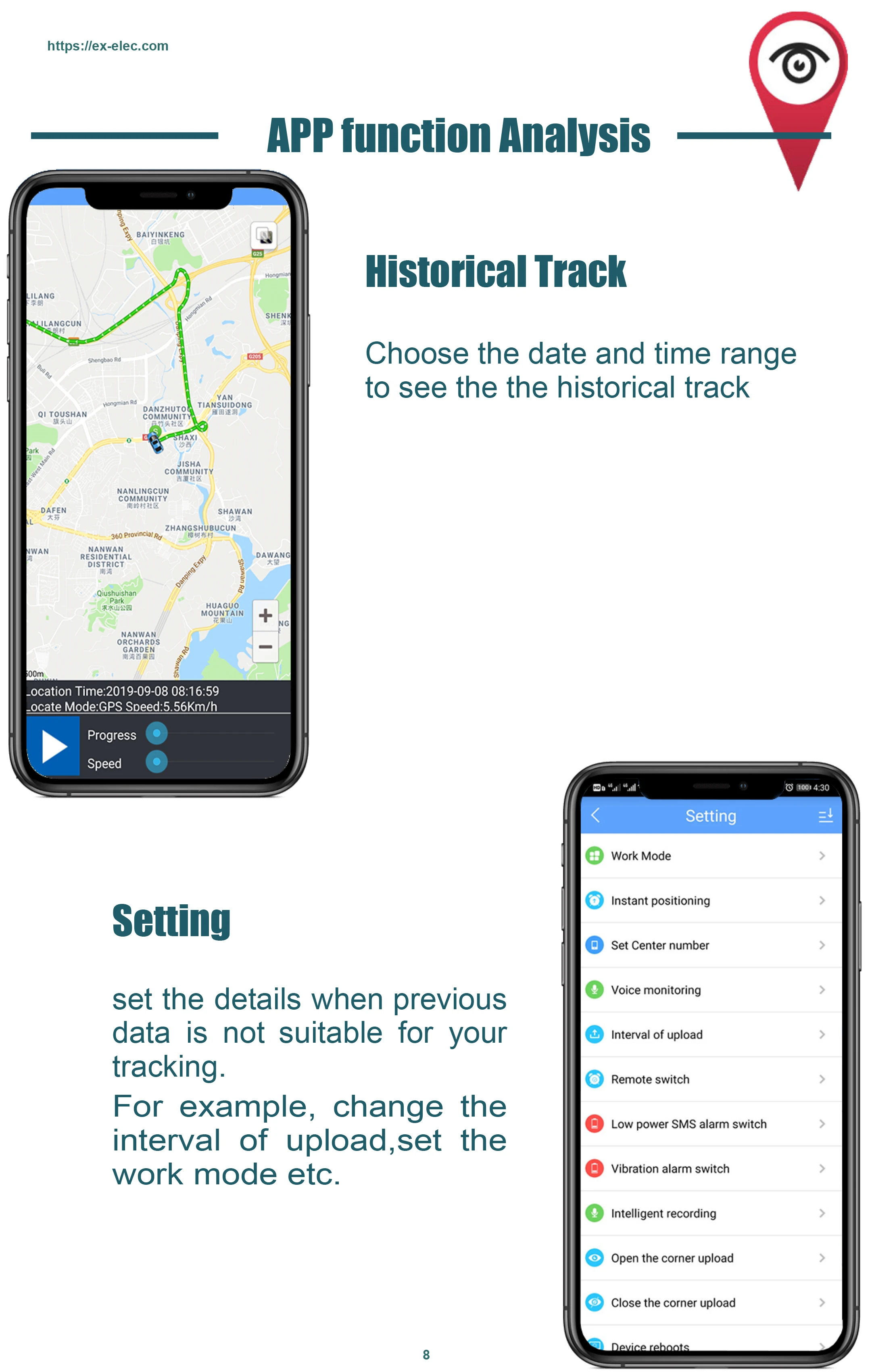 Obd2 Gps Tracker For Car Vehicle Fleet Management Real Time Obd Ii ...