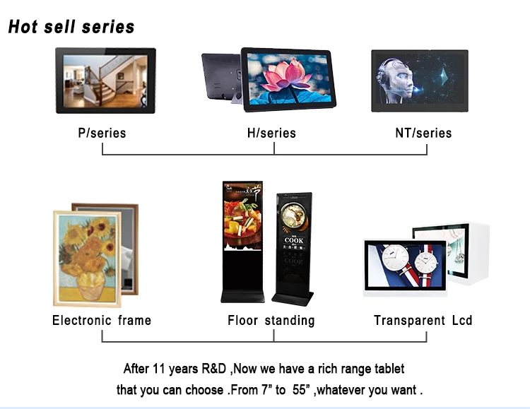 Android Tablet With Rj45 Port Wall Mount 11.6 Inch Tablet With Ethernet ...