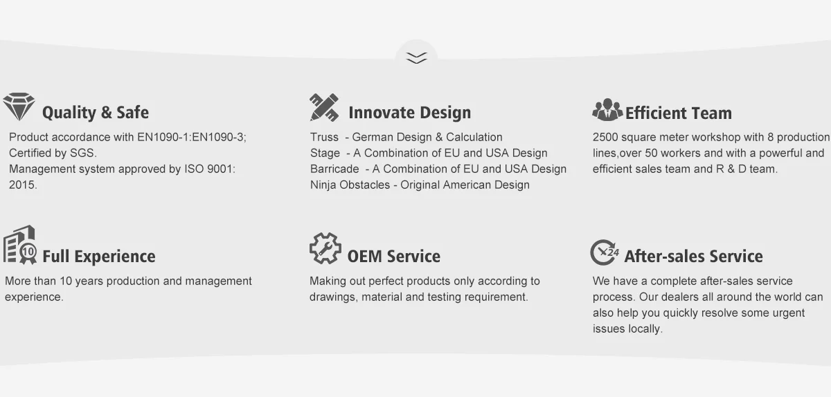 Shenzhen Foresight Truss Technology Company Ltd. - Aluminum Truss ...