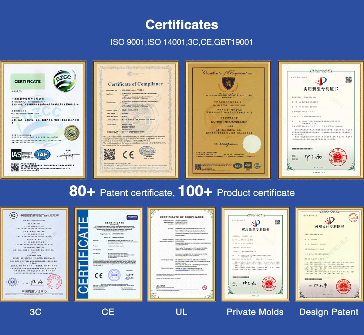 Company Overview - Guangzhou Ruijing Digital Technology Co., Ltd.