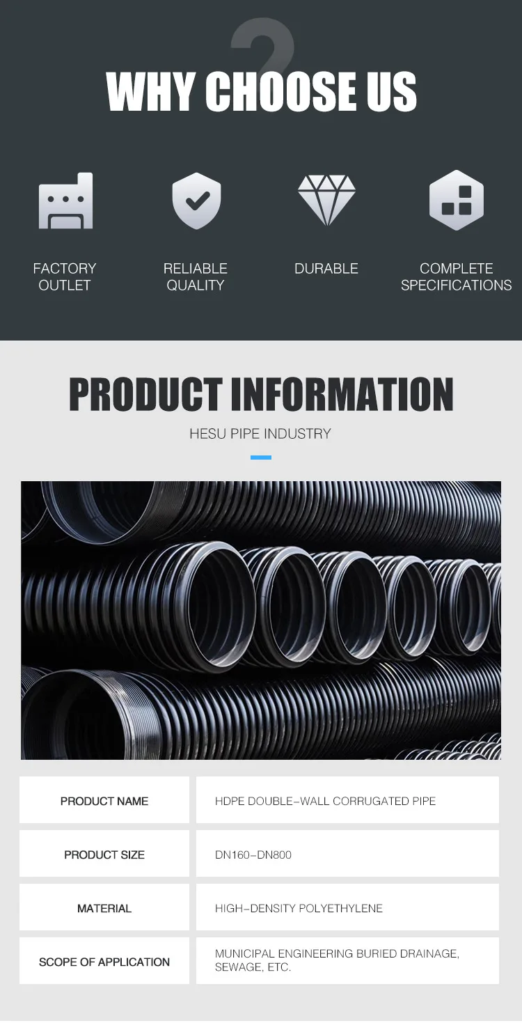 HDPE 12 Inch Plastic Culvert Pipe for Durable Water Delivery - Flexible ...