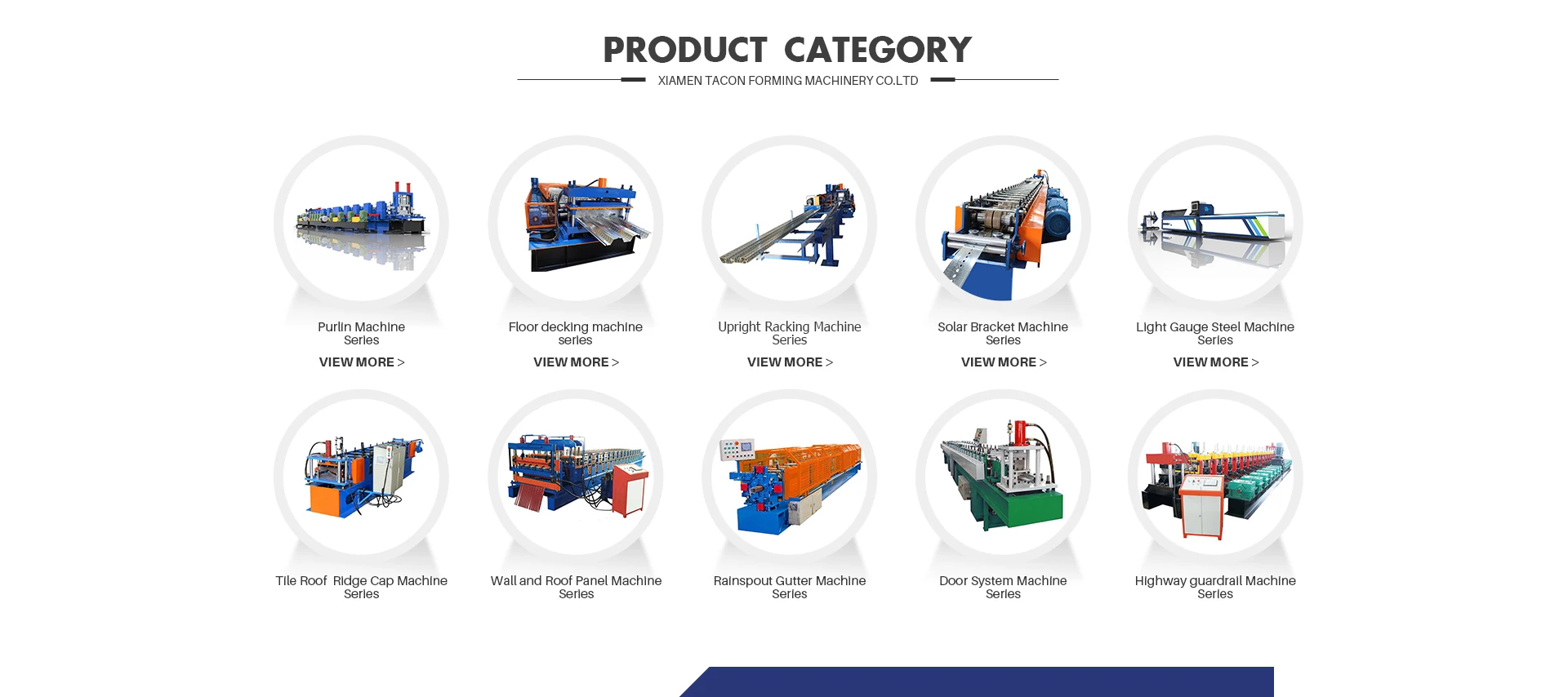Xiamen Tacon Forming Machinery Co., Ltd. - CZ Purlin Roll Forming ...