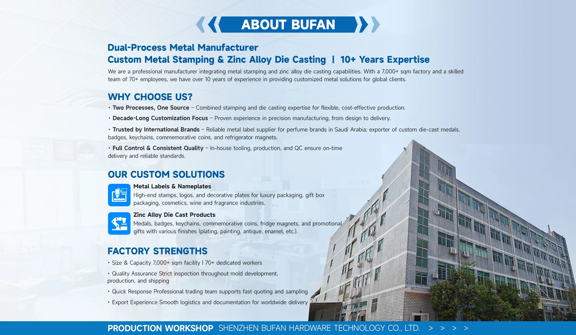 Company Overview - Shenzhen Bufan Hardware Technology Co., Ltd.