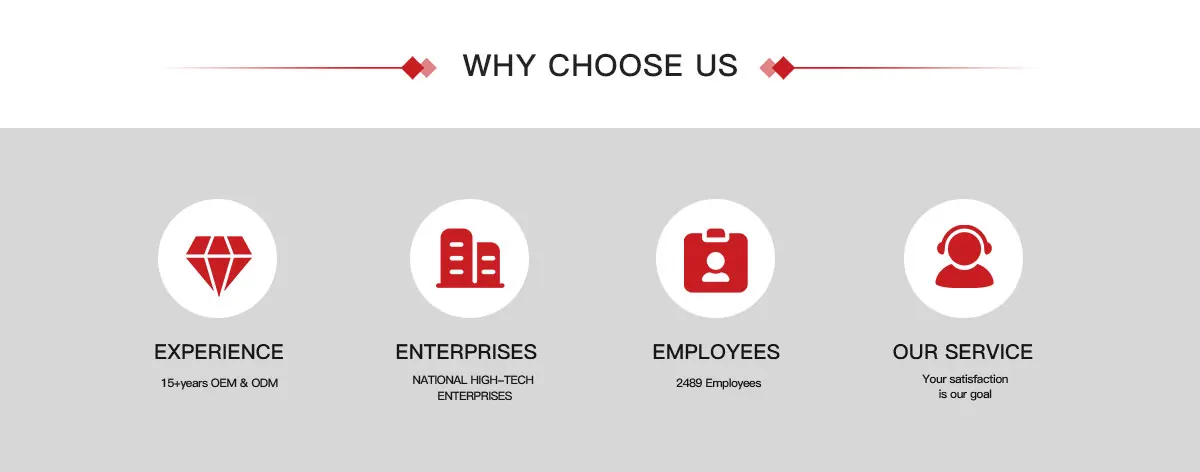 Shanghai Dachi Auto Power Co., Ltd. - Golf Cart/Low-Speed Electric Car ...