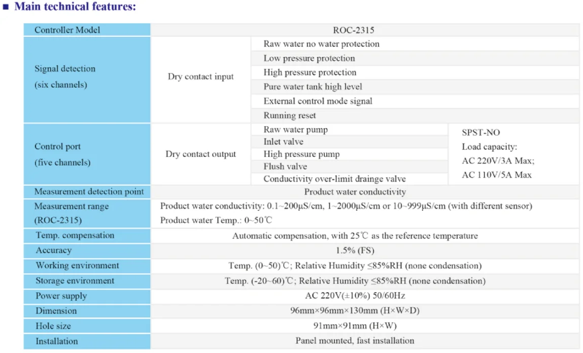 Reverse Osmosis System Controller - Precision & Reliability