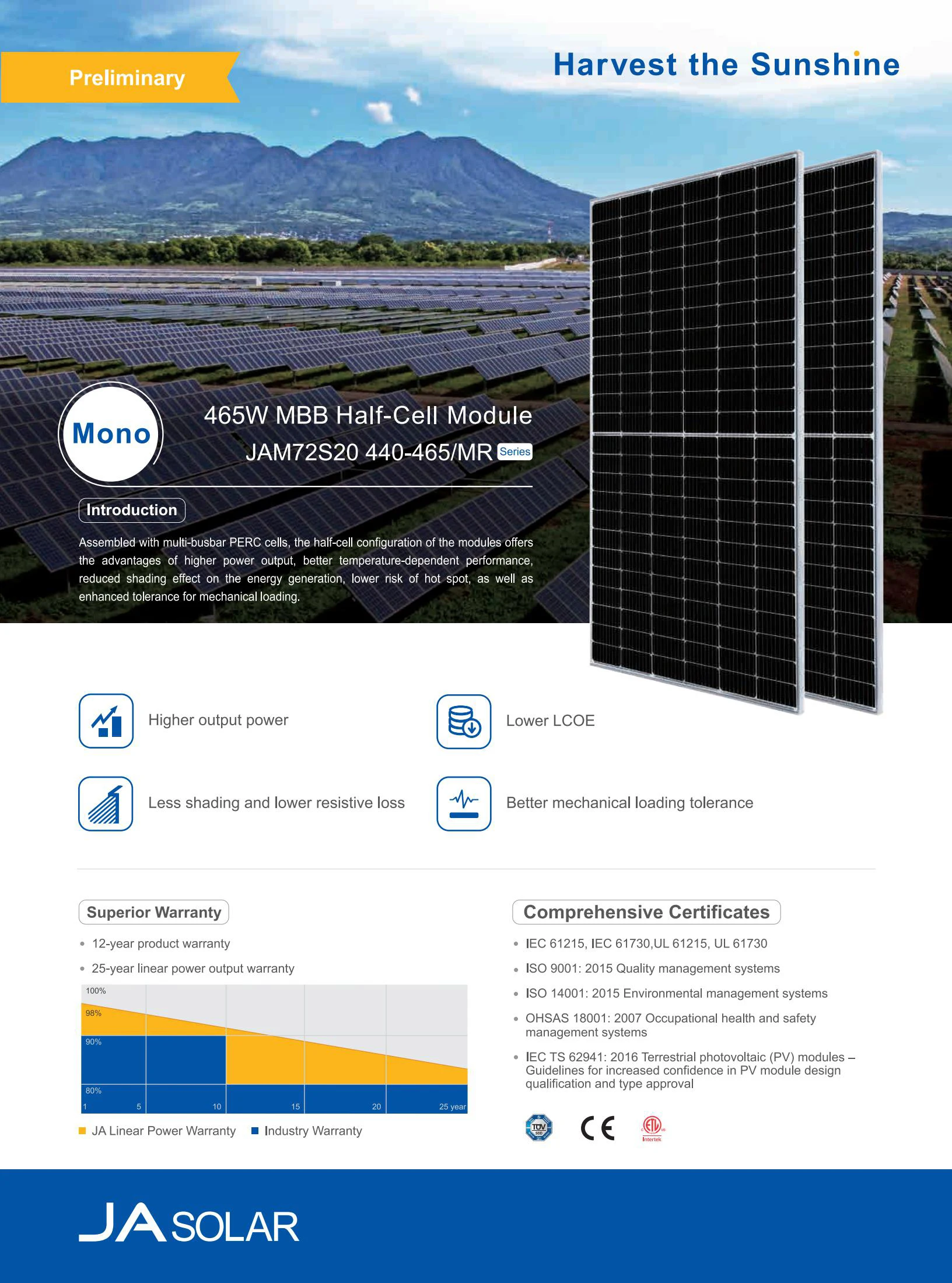 Jinko 440 Watt 460 Watt 465 Watt Best Solar Panel Monocrystalline Solar ...