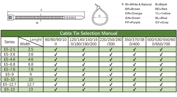Cable Tie Organizer Commercial Electric Low Profile Cable Tie ...