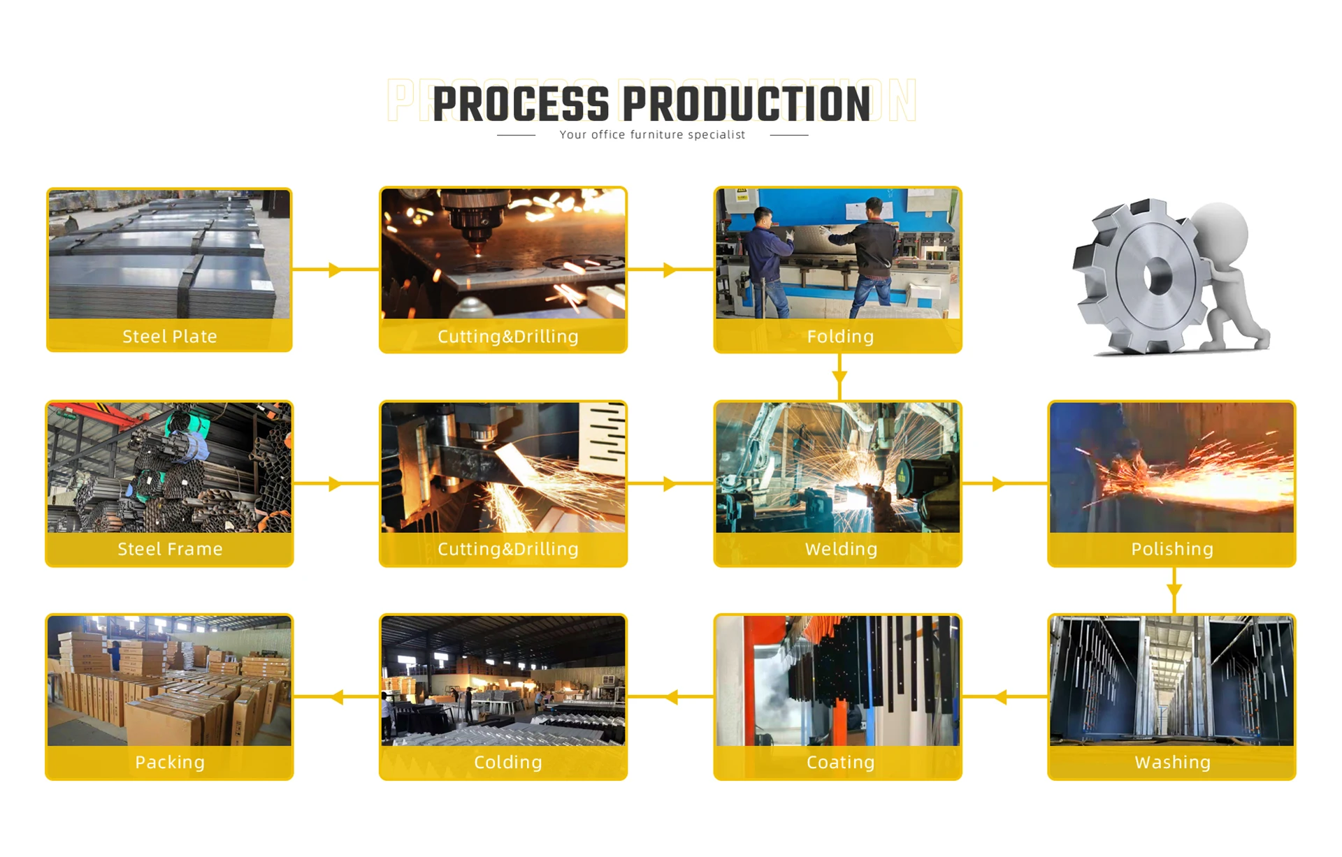 Company Overview - Foshan Xin Rong Hui Hardware Furniture Co., Ltd.