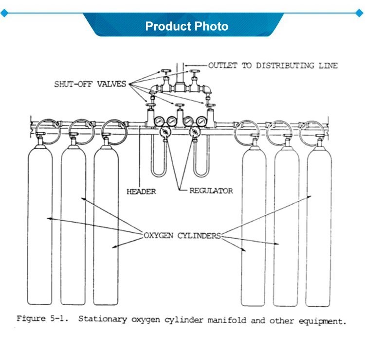 Steel Cylinder Manifold for Oxygen, Nitrogen, Argon Filling