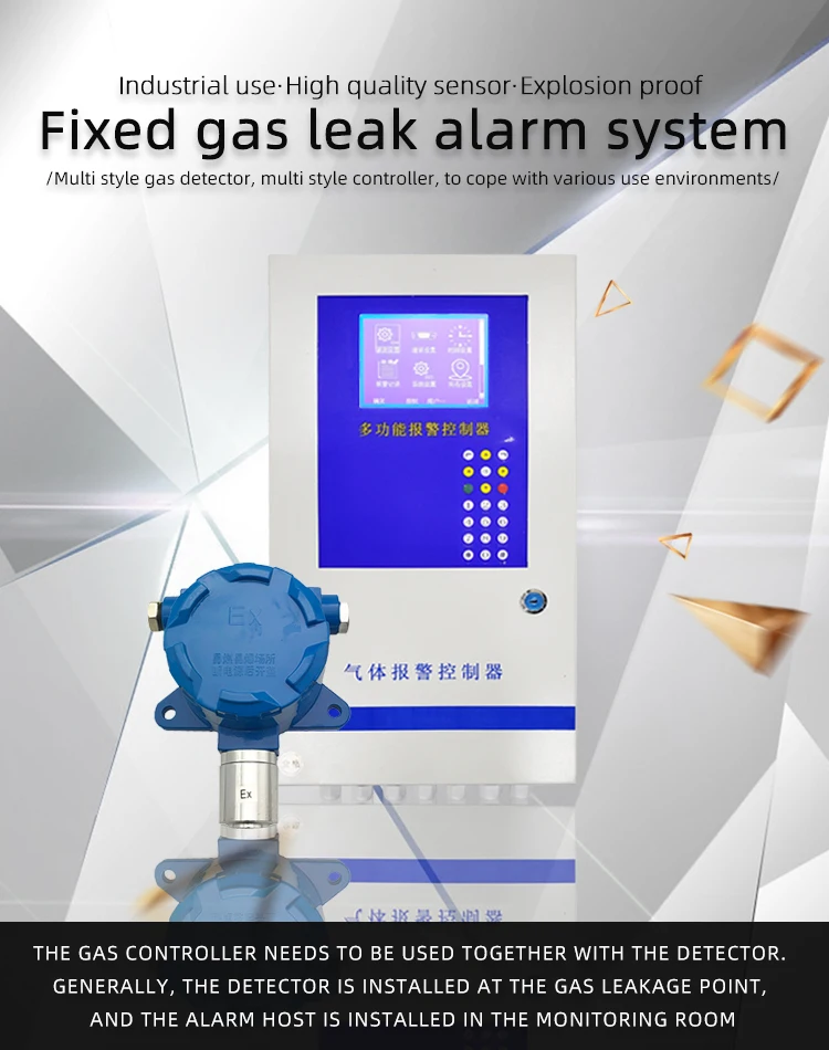 Hot Sale H2 Lpg Co O2 H2s So2 No Cl2 Co2 Gas Detector Alarm Control ...