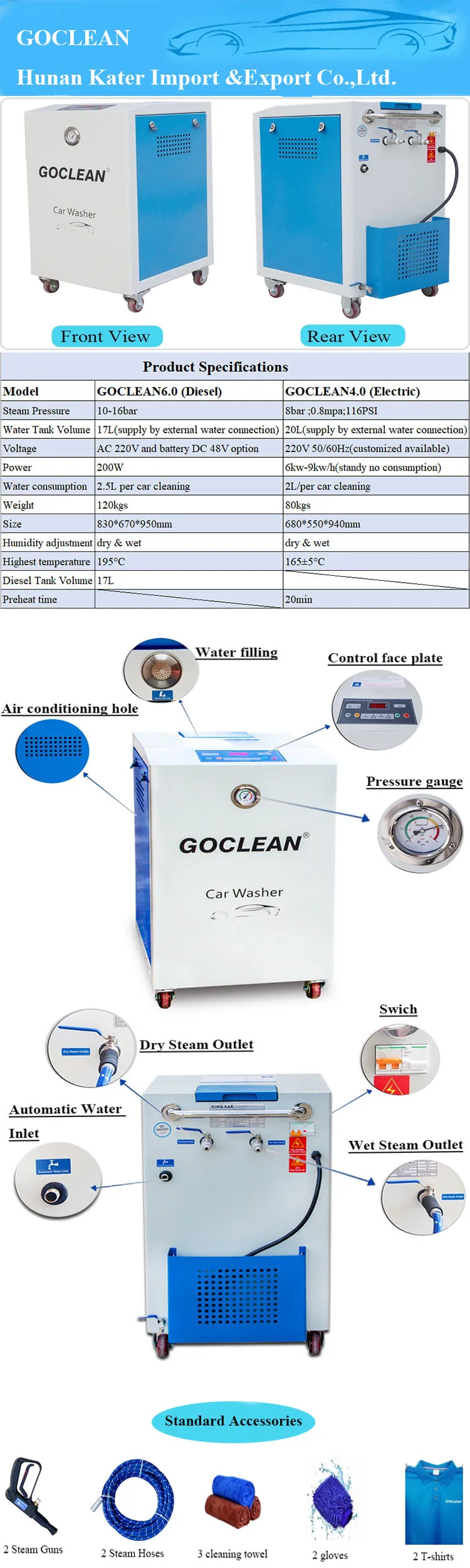 Goclean Steamer Portable Steam Clean Car Wash Cleaner Three Wheel Motor ...