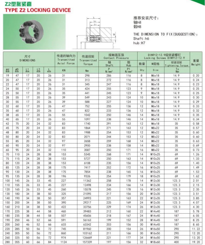 Z2 50x80 Locking Assembly - Reliable Keyless Locking Device