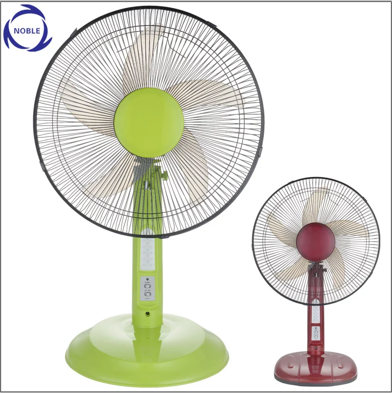 Solar Powered Table Fan Motor 16inch 12v Aloha Breeze Table Fan - Buy ...