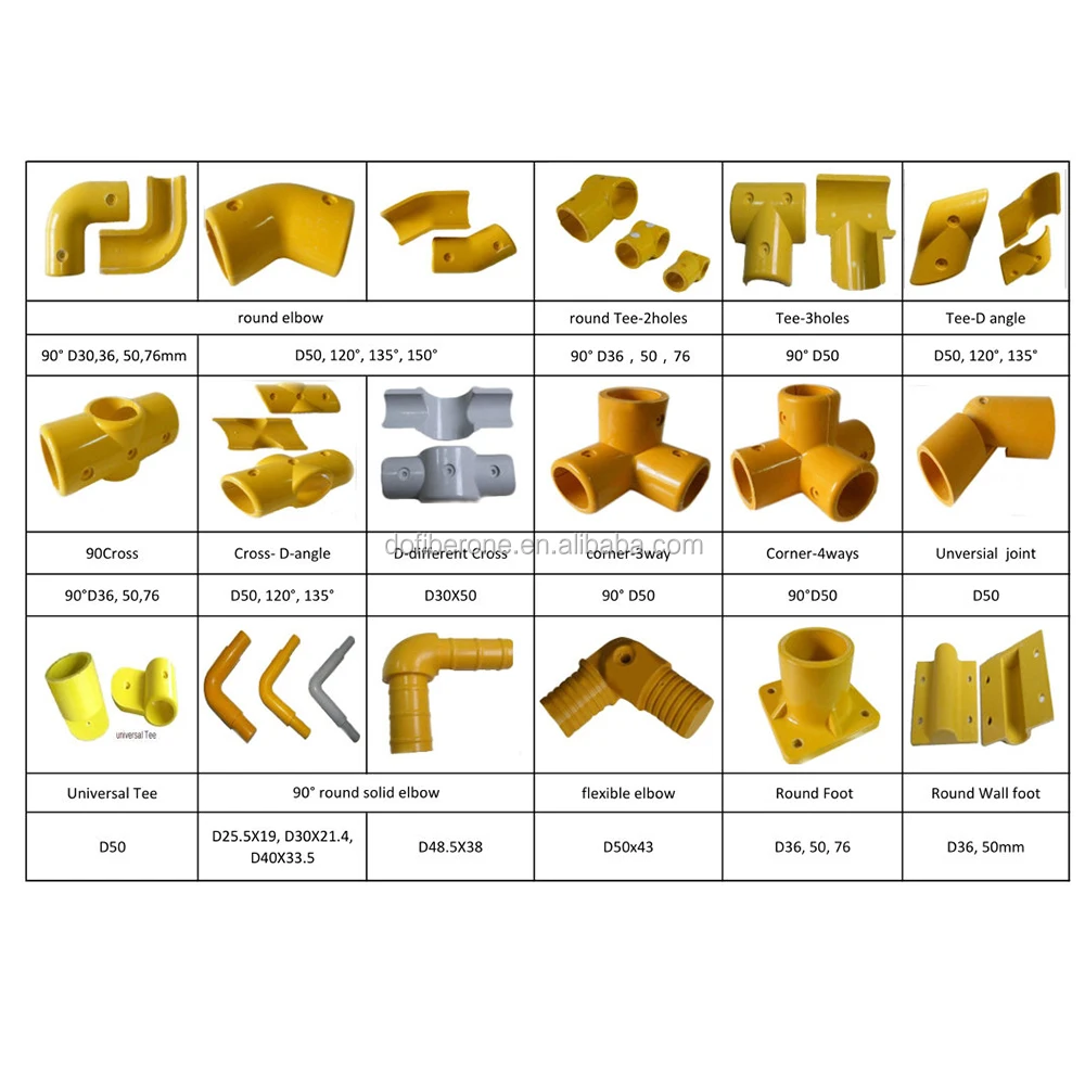 Fiberglass Railing Connectors - Durable & Stylish Solutions