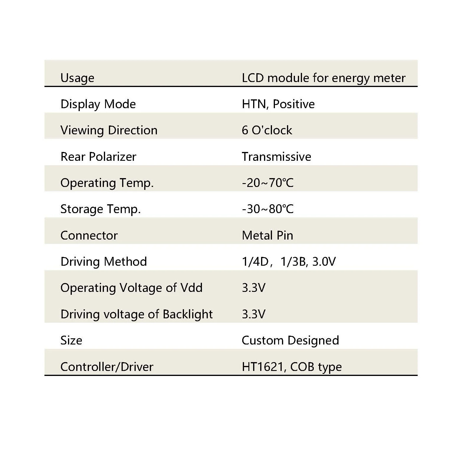 3.3v Custom Segment Energy Meter LCD - 7 Segment Display