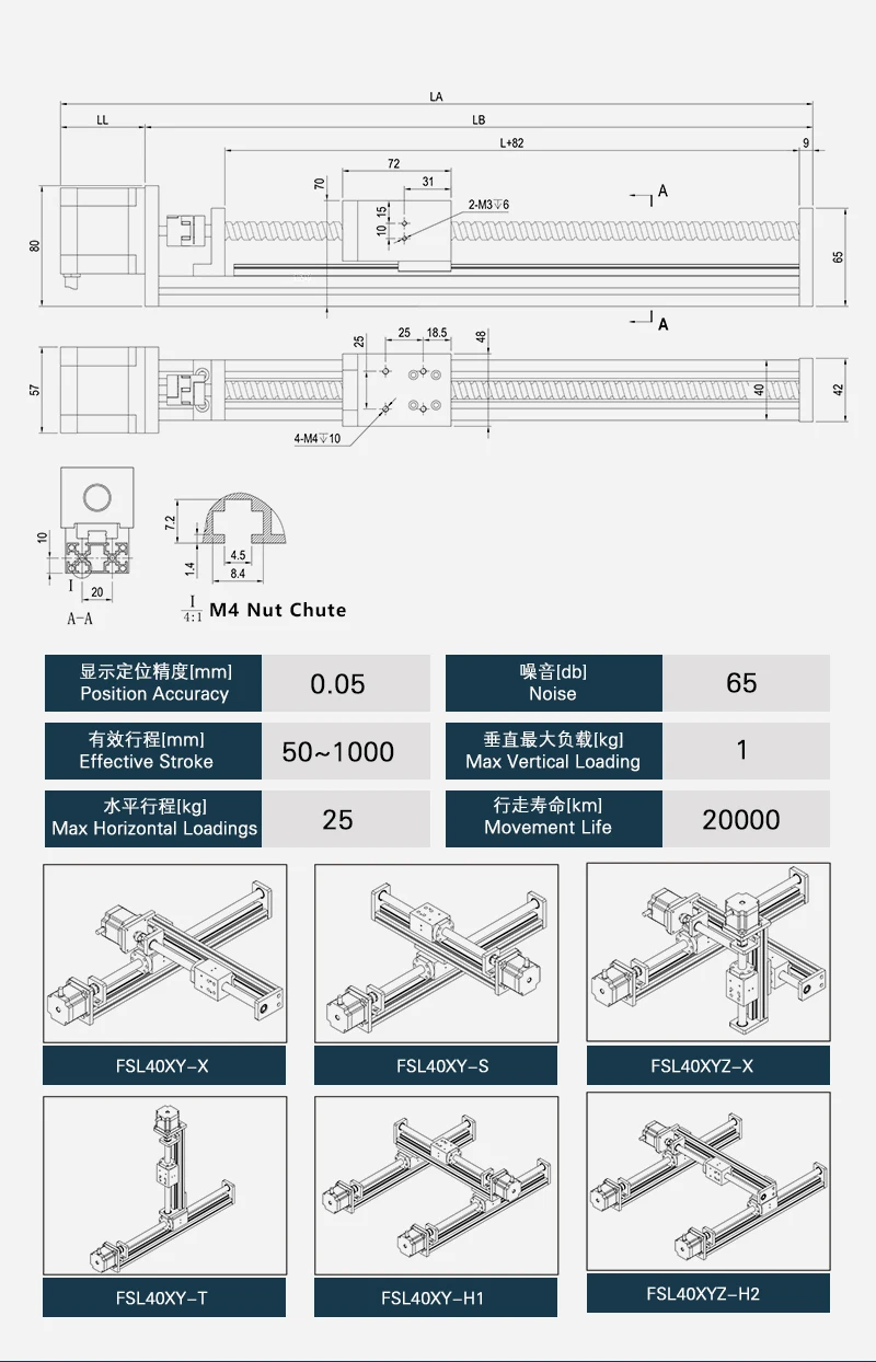 C7 Accuracy Ball Screw Motorized Linear Guide Rail For Handling - Buy ...