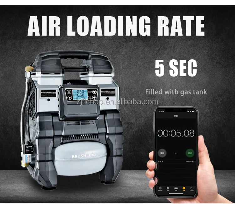 1500W Mini Air Compressor - Portable 2 Hp Tankless Solution