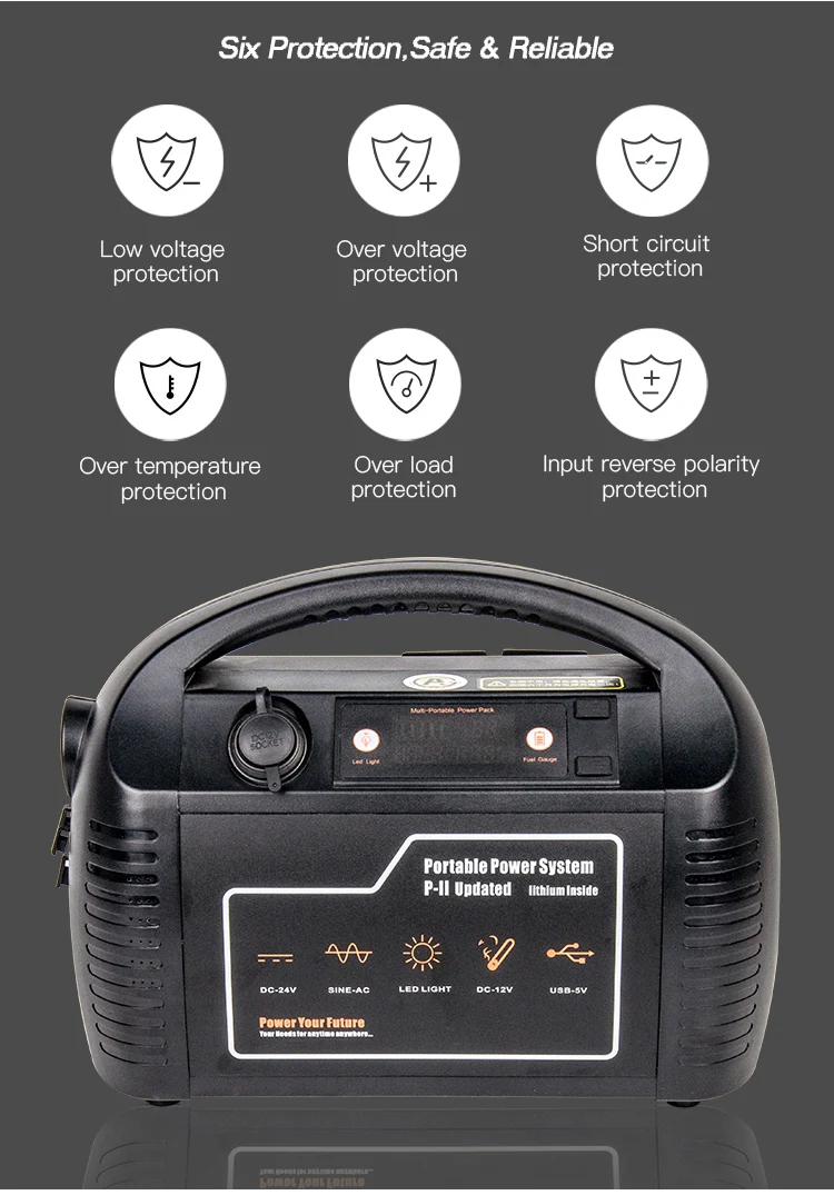 Portable Uninterruptible Power Supply,24v 42ah Lithium Battery Ups ...