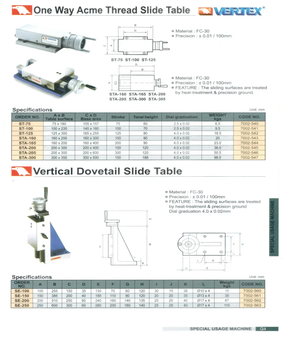 VERTEX One Way Acme Thread Slide Table - Precision & Durability